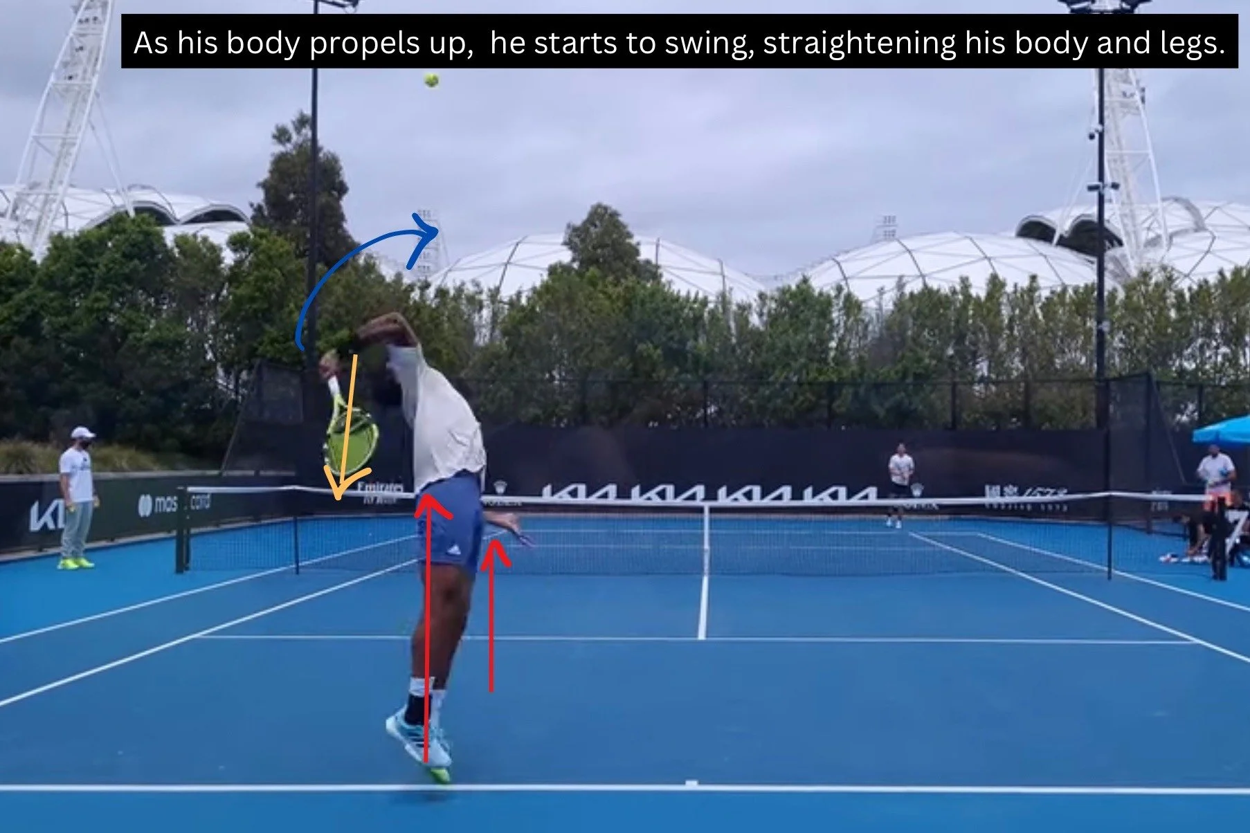 Learn From Felix Auger-Aliassime, One Of The Best Tennis Players In The ...
