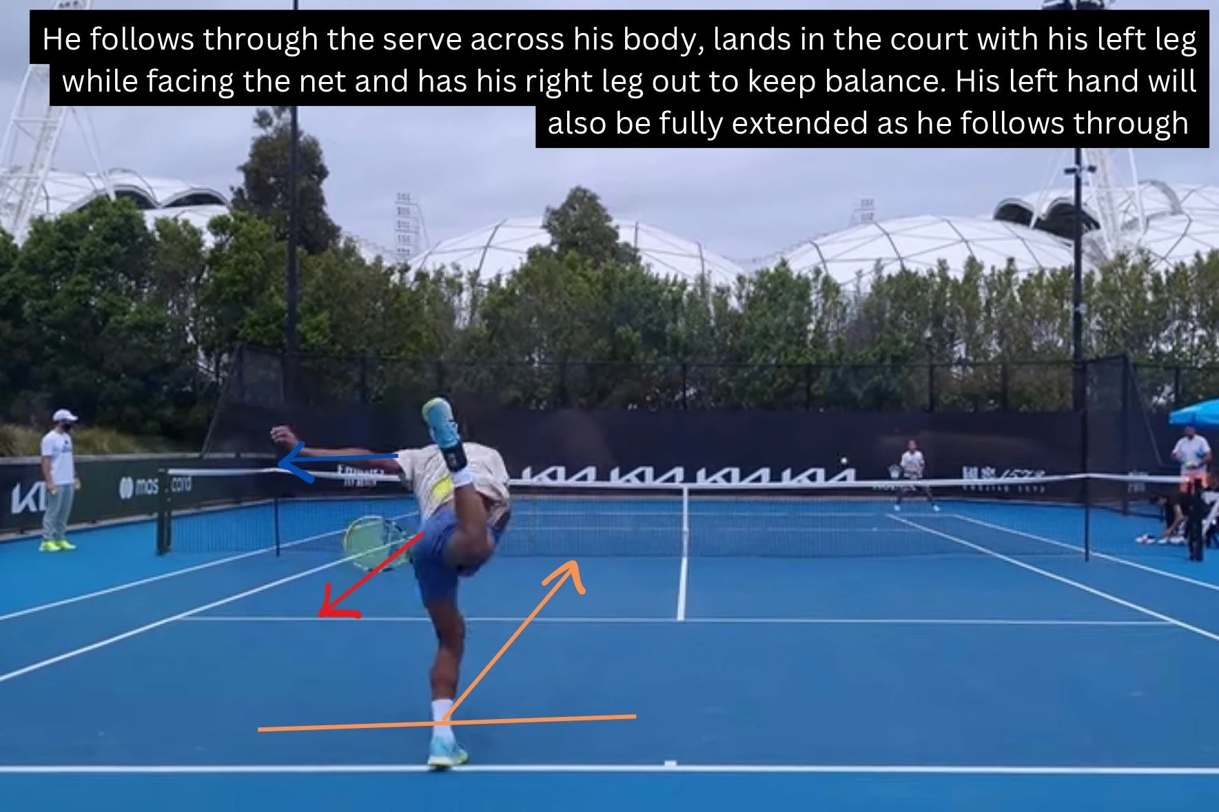 Learn From Felix Auger-Aliassime, One Of The Best Tennis Players In The ...