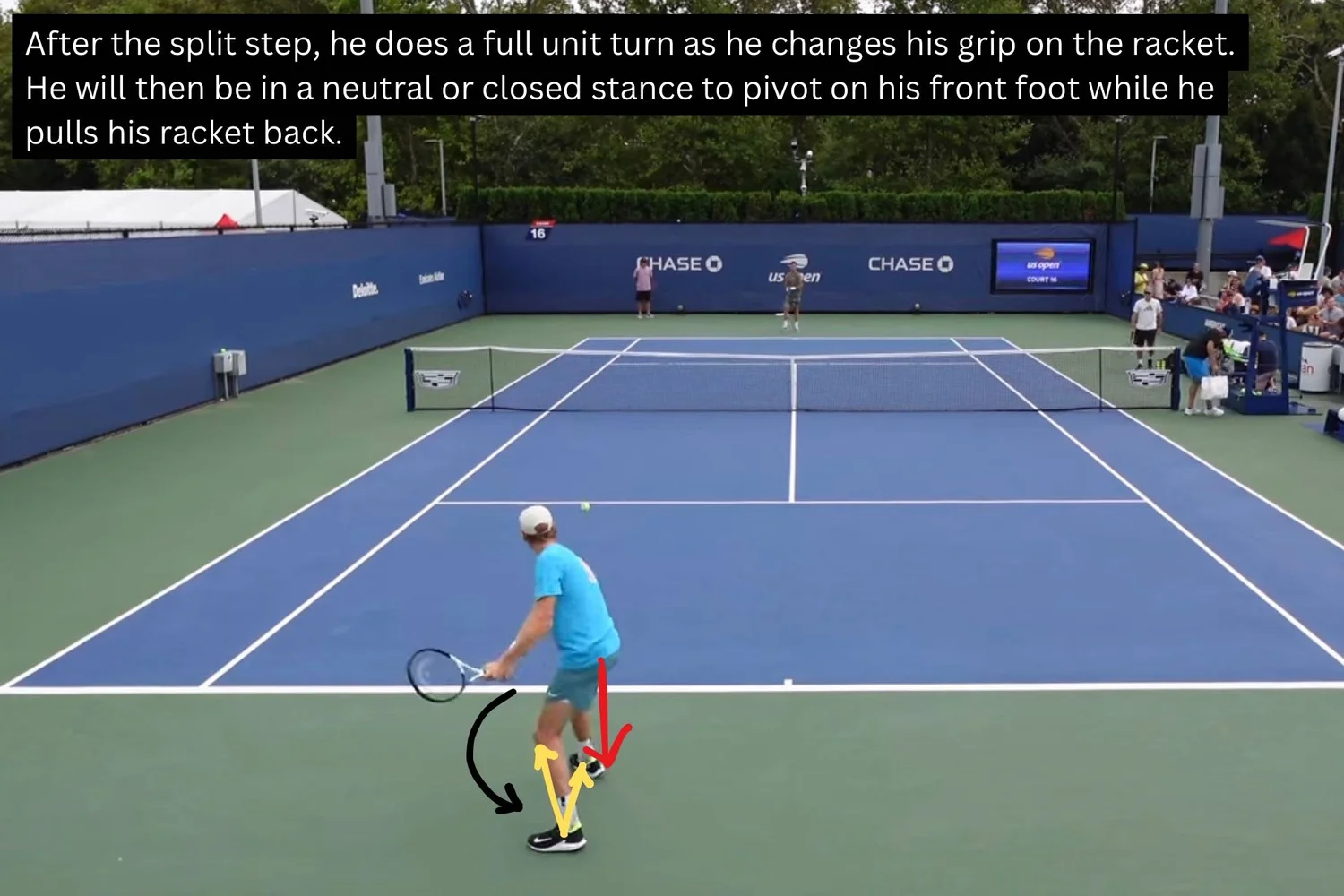 A Detailed Look At Jannik Sinner's Tennis Game And Why He Might Be ...