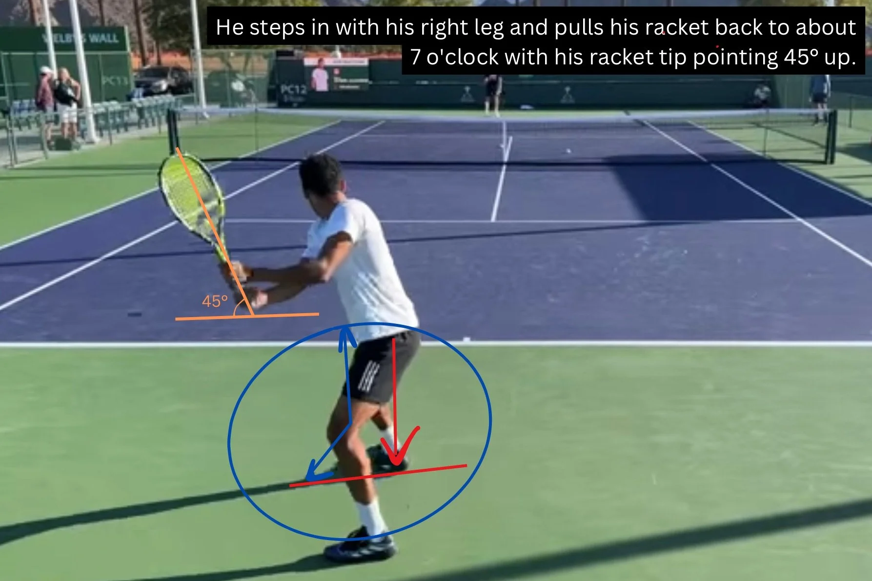 Learn From Felix Auger-Aliassime, One Of The Best Tennis Players In The ...