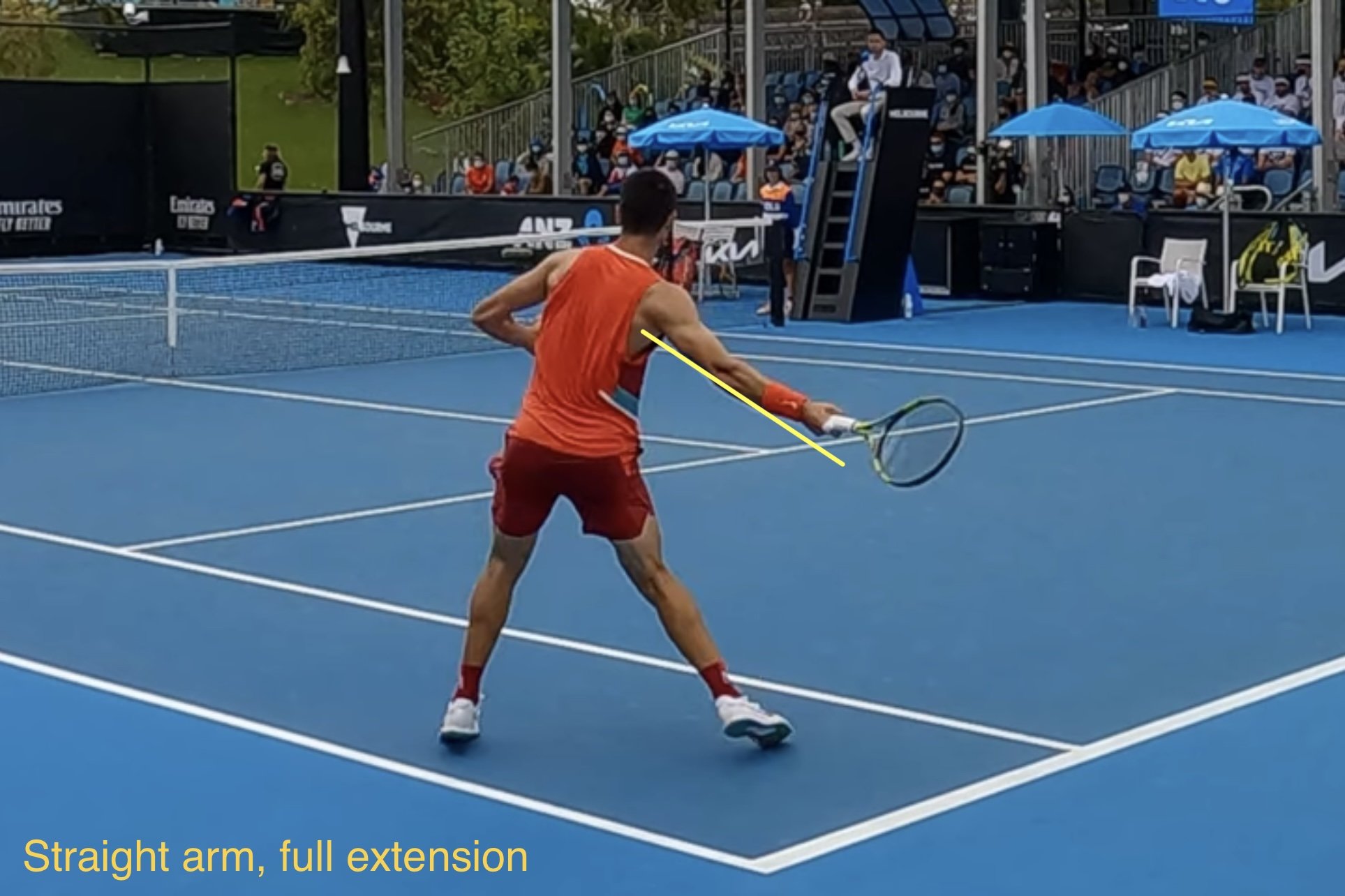 What Makes Carlos Alcaraz’s Forehand So Powerful? — Tennis Lessons ...