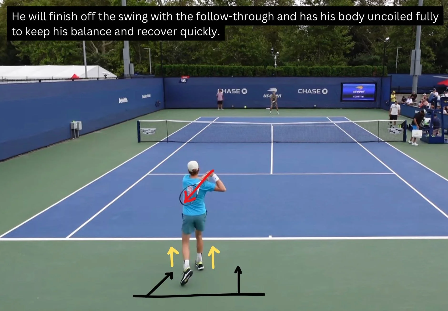 A Detailed Look At Jannik Sinner's Tennis Game And Why He Might Be ...