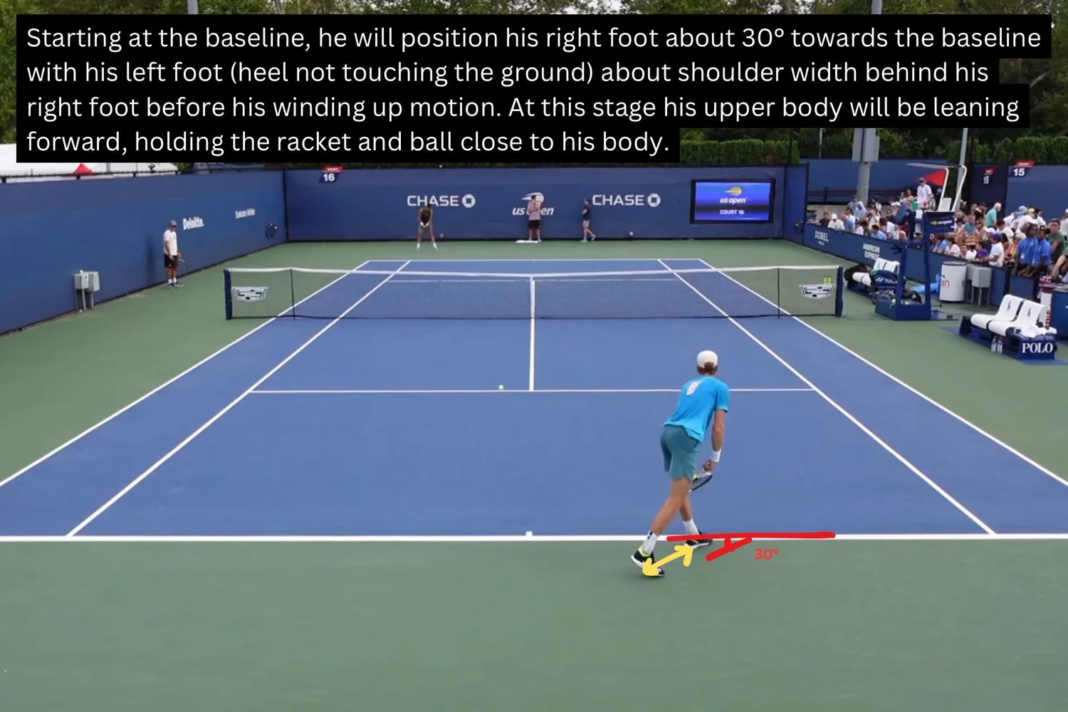 A Detailed Look At Jannik Sinner's Tennis Game And Why He Might Be ...