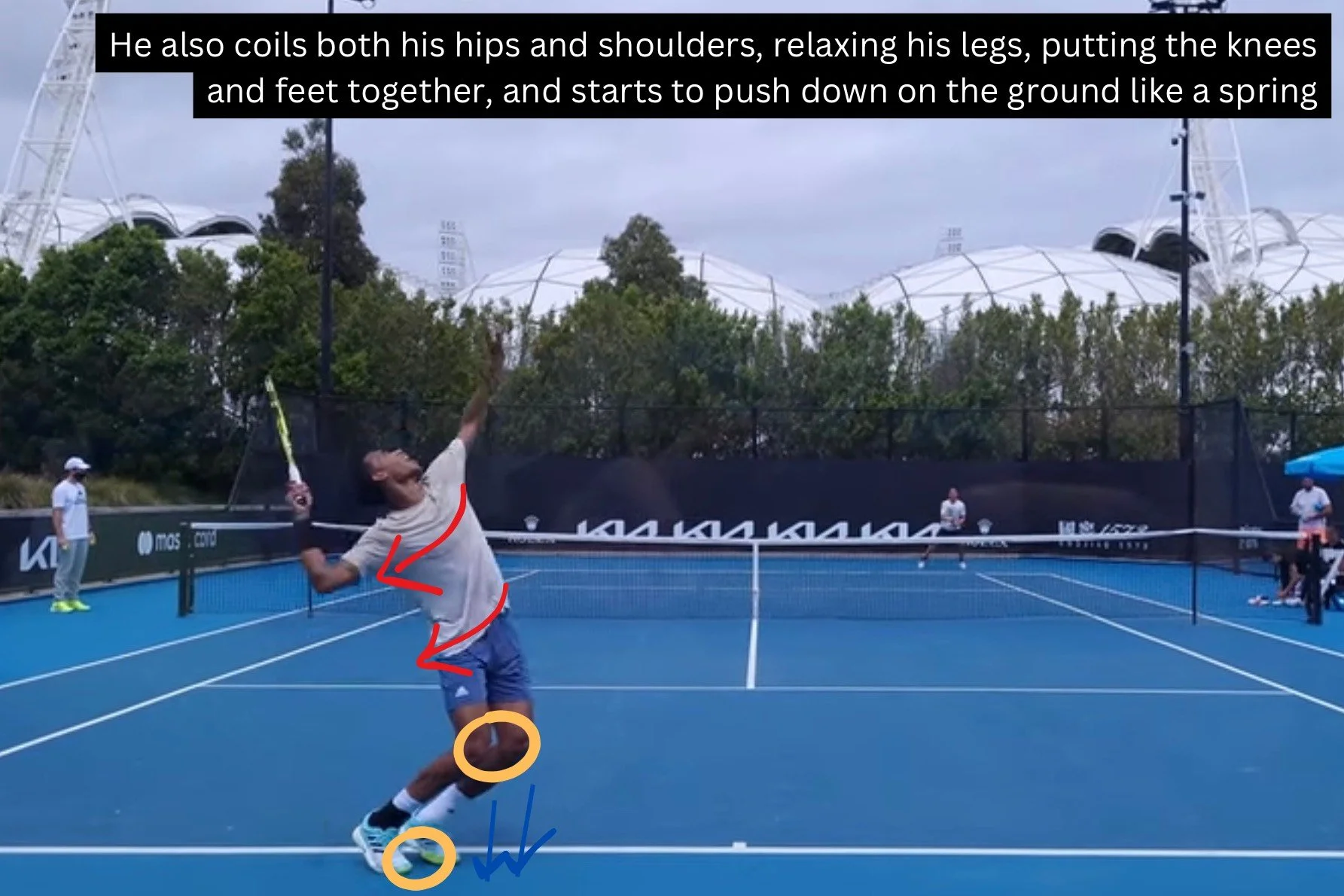 Learn From Felix Auger-Aliassime, One Of The Best Tennis Players In The ...