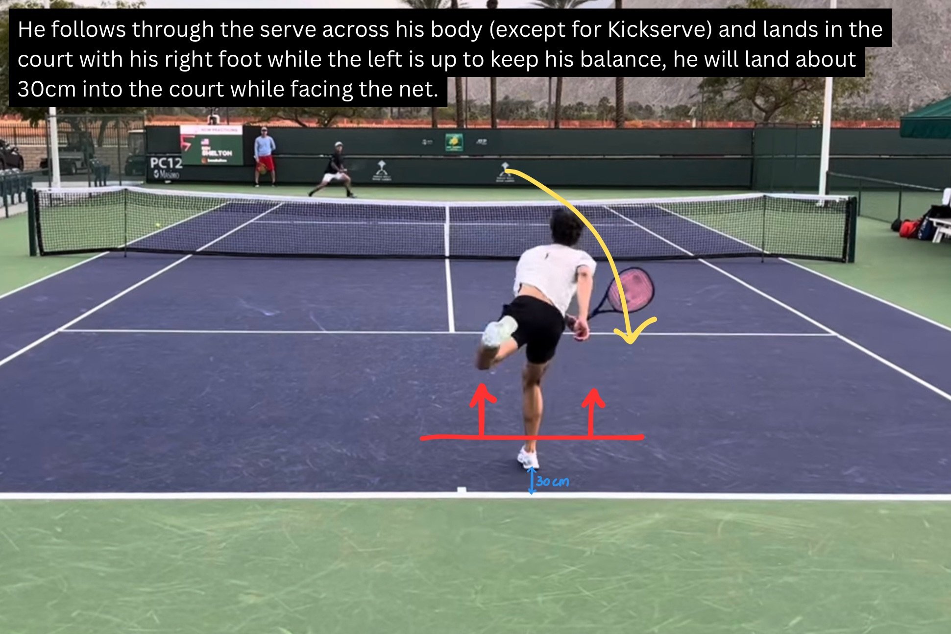 How Ben Shelton Can Serve His Way To World Number 1 in 2024 — Tennis ...