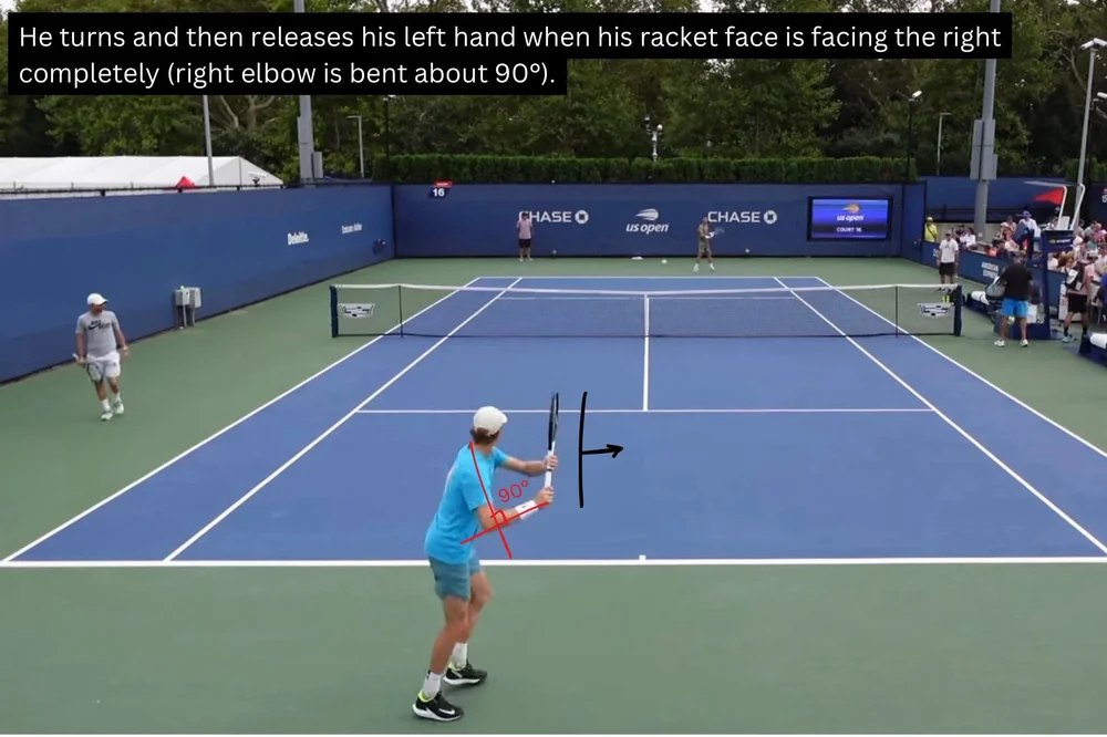 A Detailed Look At Jannik Sinner's Tennis Game And Why He Might Be ...