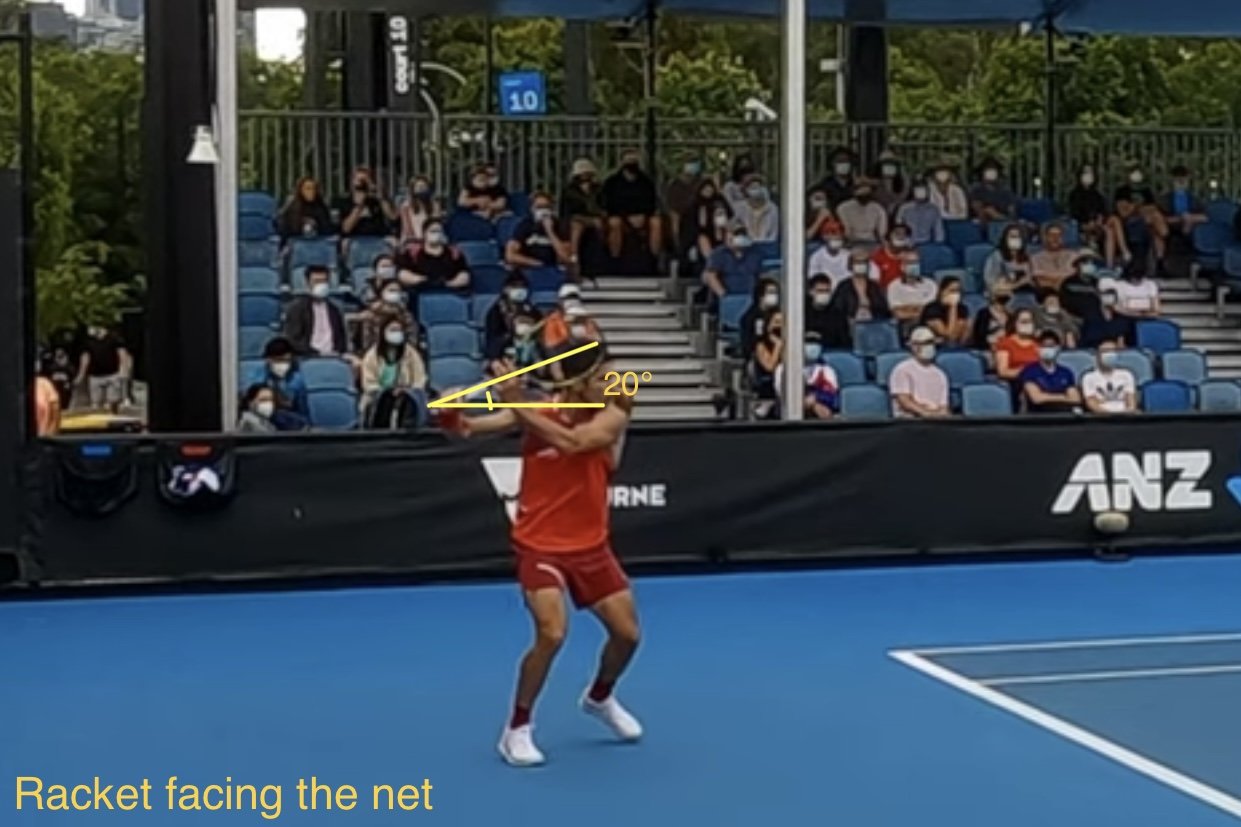 What Makes Carlos Alcaraz’s Forehand So Powerful? — Tennis Lessons ...