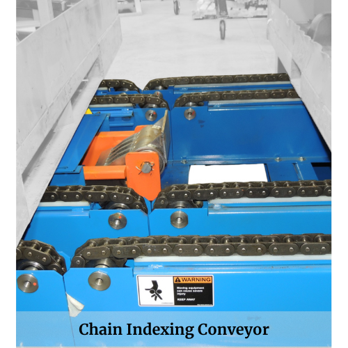Chain Conveyors — POWERBUILT