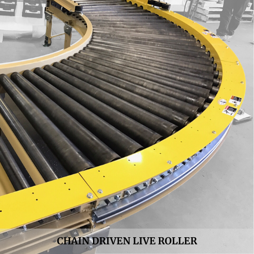 Chain Driven Live Roller — POWERBUILT