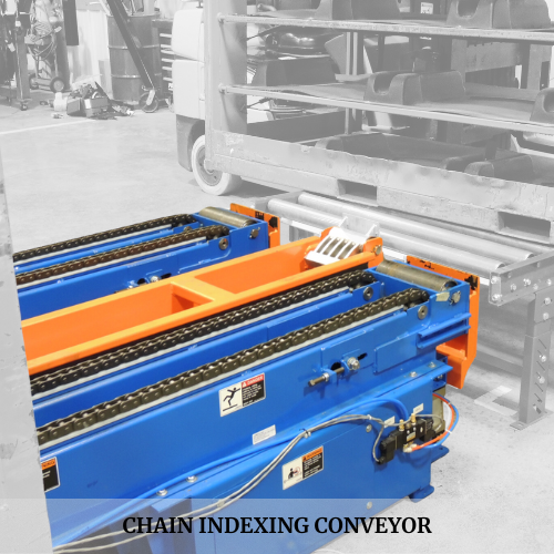 Chain Conveyors — POWERBUILT