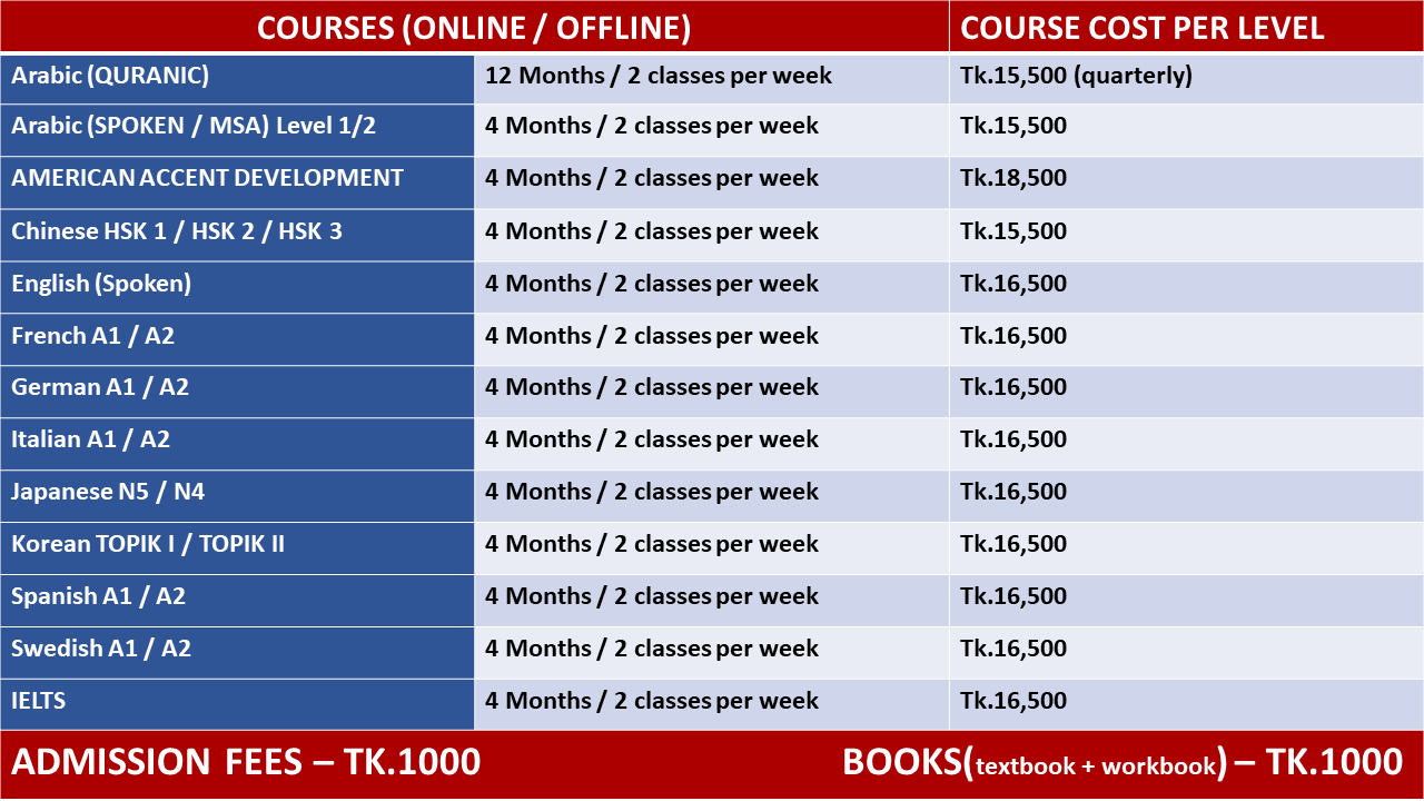Regular Prices | SHIELD LANGUAGE ACADEMY DHAKA