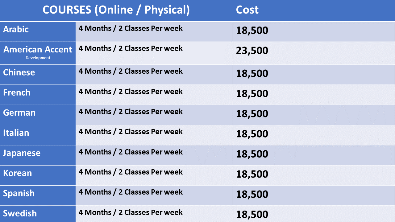 Regular Prices | SHIELD LANGUAGE ACADEMY DHAKA