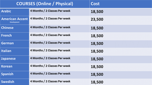 Regular Prices | SHIELD LANGUAGE ACADEMY DHAKA