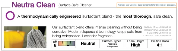 Innovative Janitorial — Aleva Chemical