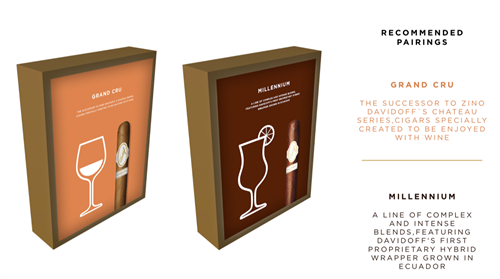 Davidoff Gastronomy Dinner: Friday, July 21st at 7pm | Havana Phil's ...