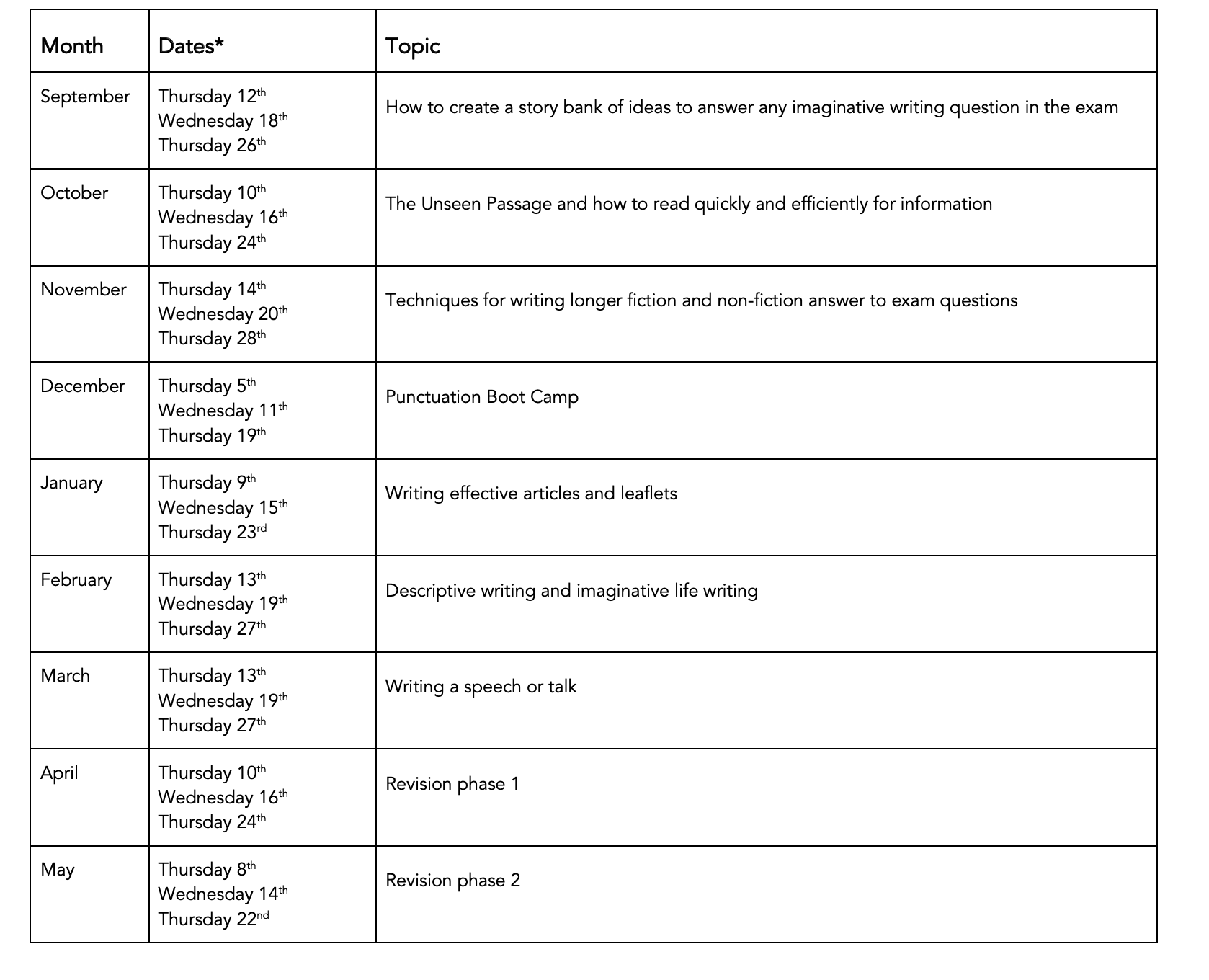 IGCSE English Language Course Details — Catherine Mooney Tutoring