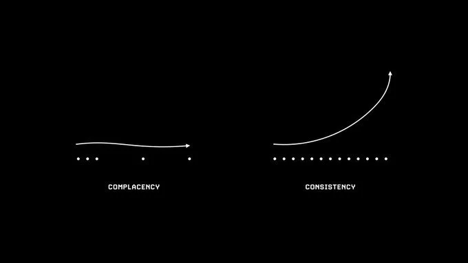 Writing Submission Tracker: Free Template for Writers & Authors — Kasia ...