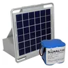 AWM INSTRUMENTS - Signal-Fire LTE-1 RANGER Node Wireless Telemetry Systems