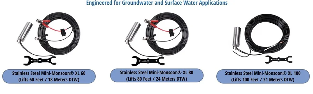 AWM INSTRUMENTS - Proactive Stainless Steel Mini Monsoon XL Sampling Pumps