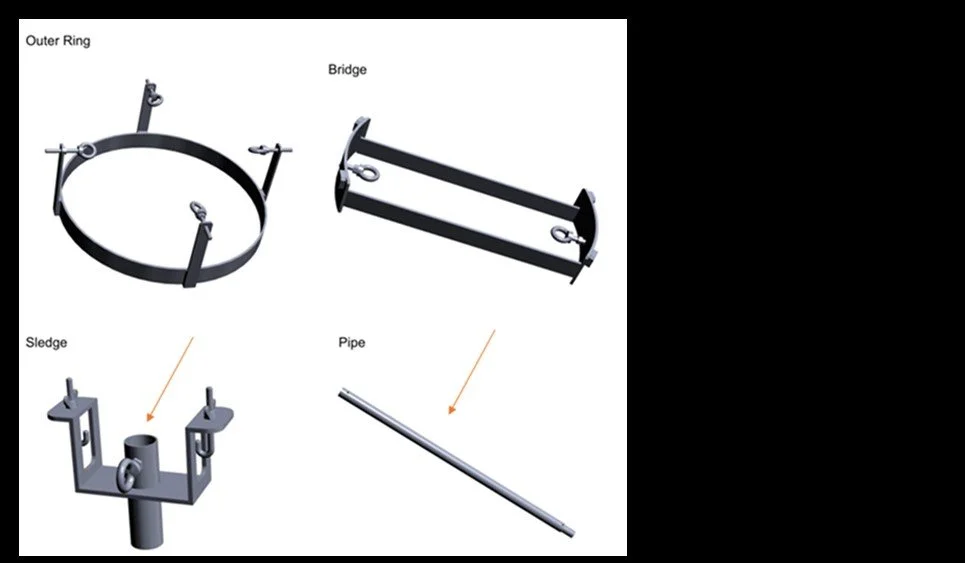 AWM INSTRUMENTS - SQ-ATEX Non-Contact Radar Flowmeter for Sewage and ...