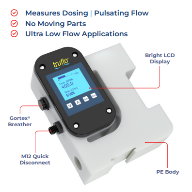 AWM INSTRUMENTS - ICON Truflo UltraFlow 5000 Ultrasonic Flow Meter