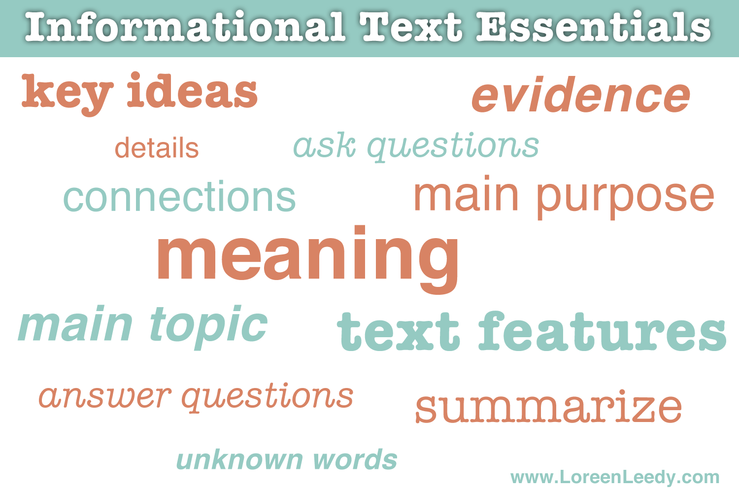 21+ Activity Ideas for Nonfiction Children’s Books — Loreen Leedy ...