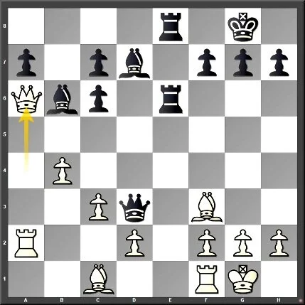 Courses — Caveman Chess