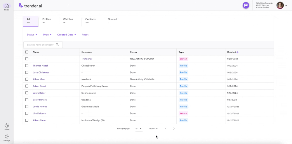Trender.ai — Alissa Marr