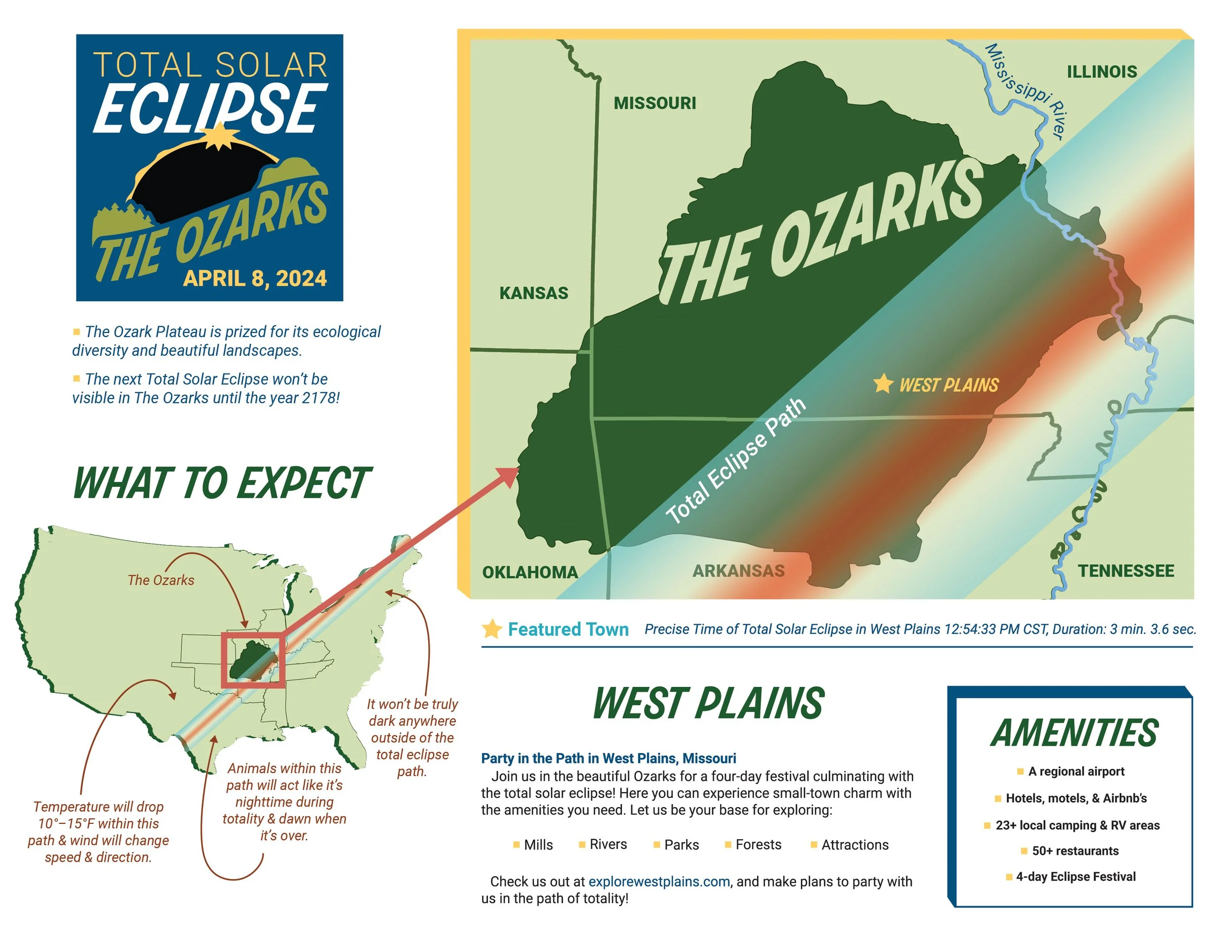 Ozarks Eclipse Marketing Toolkit Ozark Vitality ozarks-eclipse-marketing-toolkit-ozark-vitality