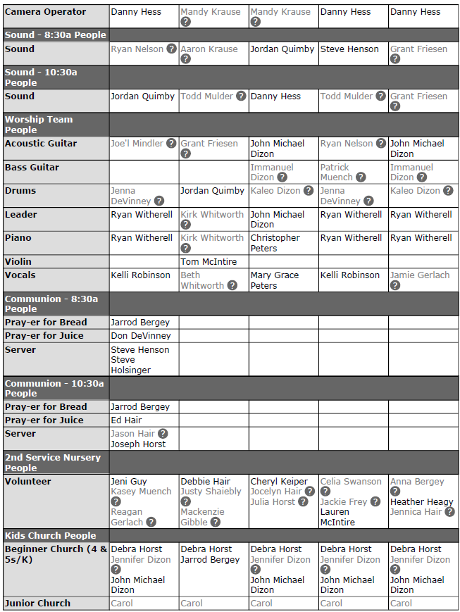 Ministry Service Schedule — Grace Baptist Church of Millersville