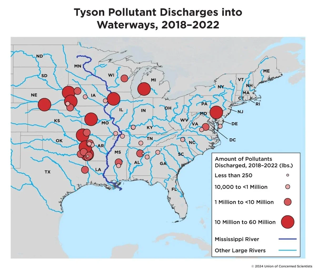 Tyson Foods dumps millions of pounds of toxic slaughterhouse pollutants ...