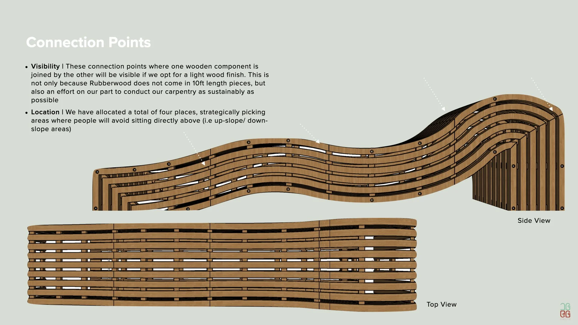 16'96 Concepts | Yangon Furniture — Commission Work : ARIYA Gallery