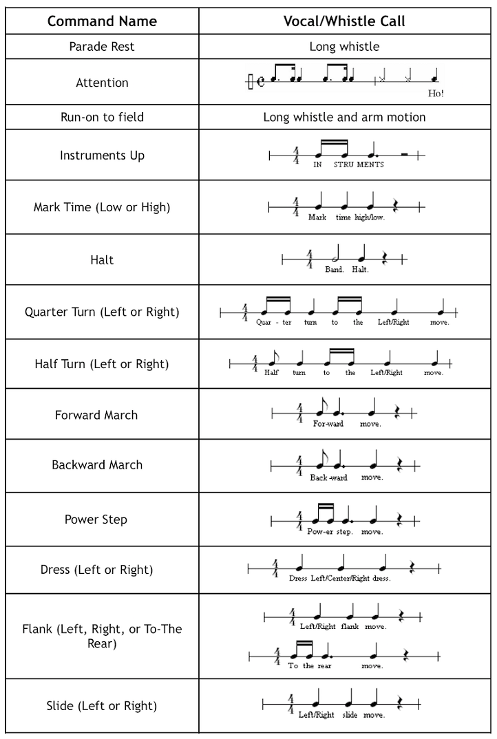 Join the Band: Marching Style — The Marching Virginians