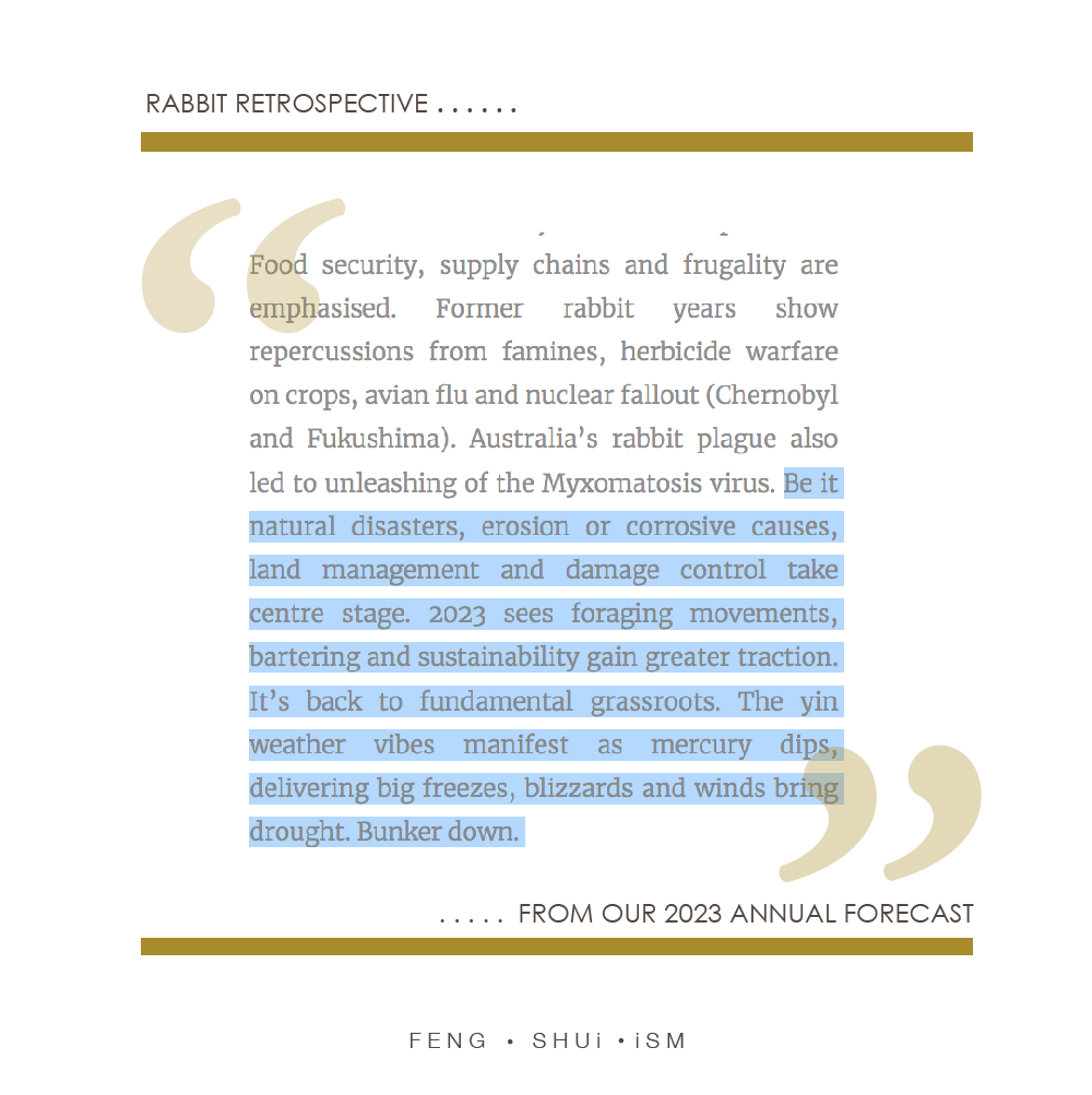 2023 WEATHER RETROSPECTIVES