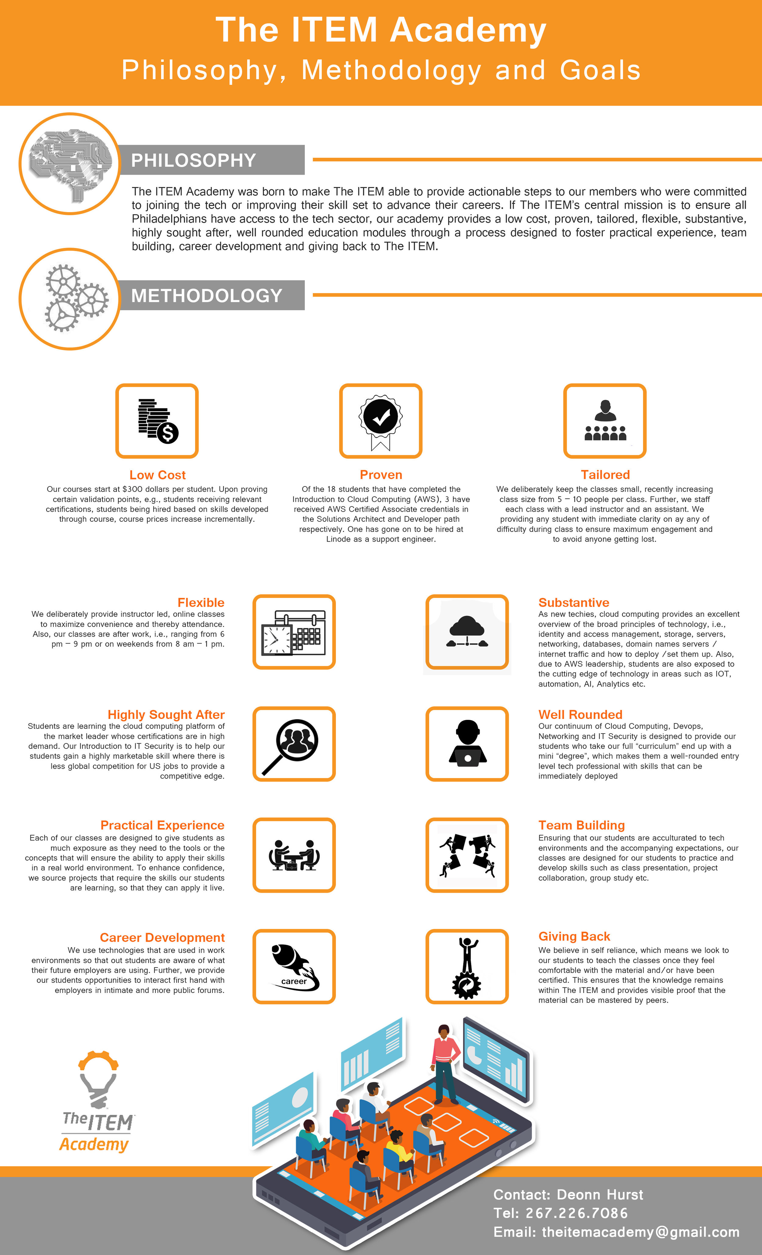 The ITEM Academy — The ITEM, Inc.