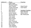 2025 Senior Legion — West Lawn Owls Baseball