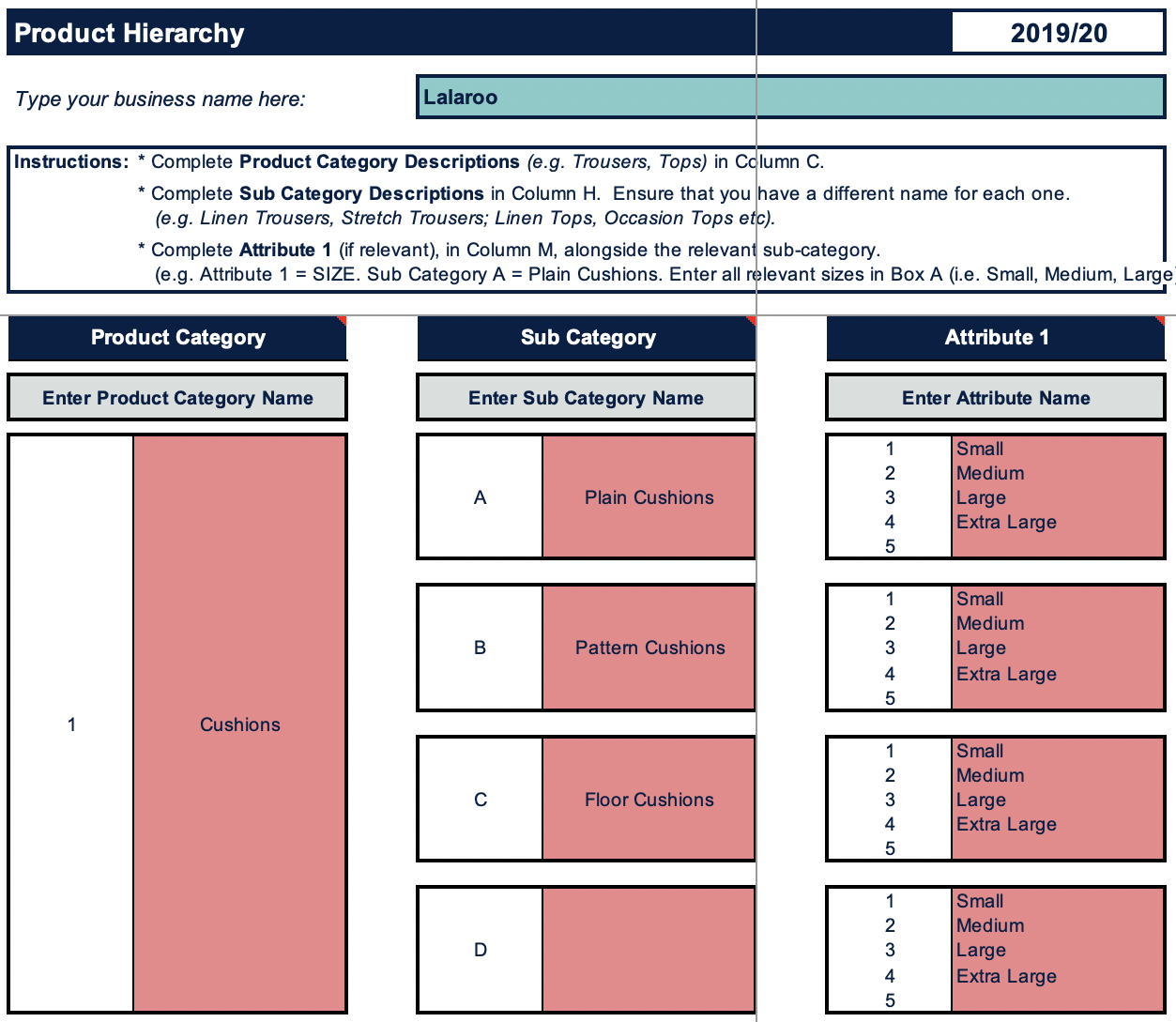 Understanding Product Hierarchies and Attributes — Flourish Retail
