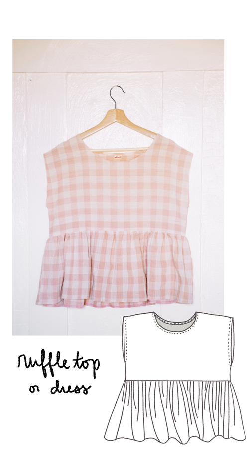 How to Sew Clothes — An All Well Guide — all well
