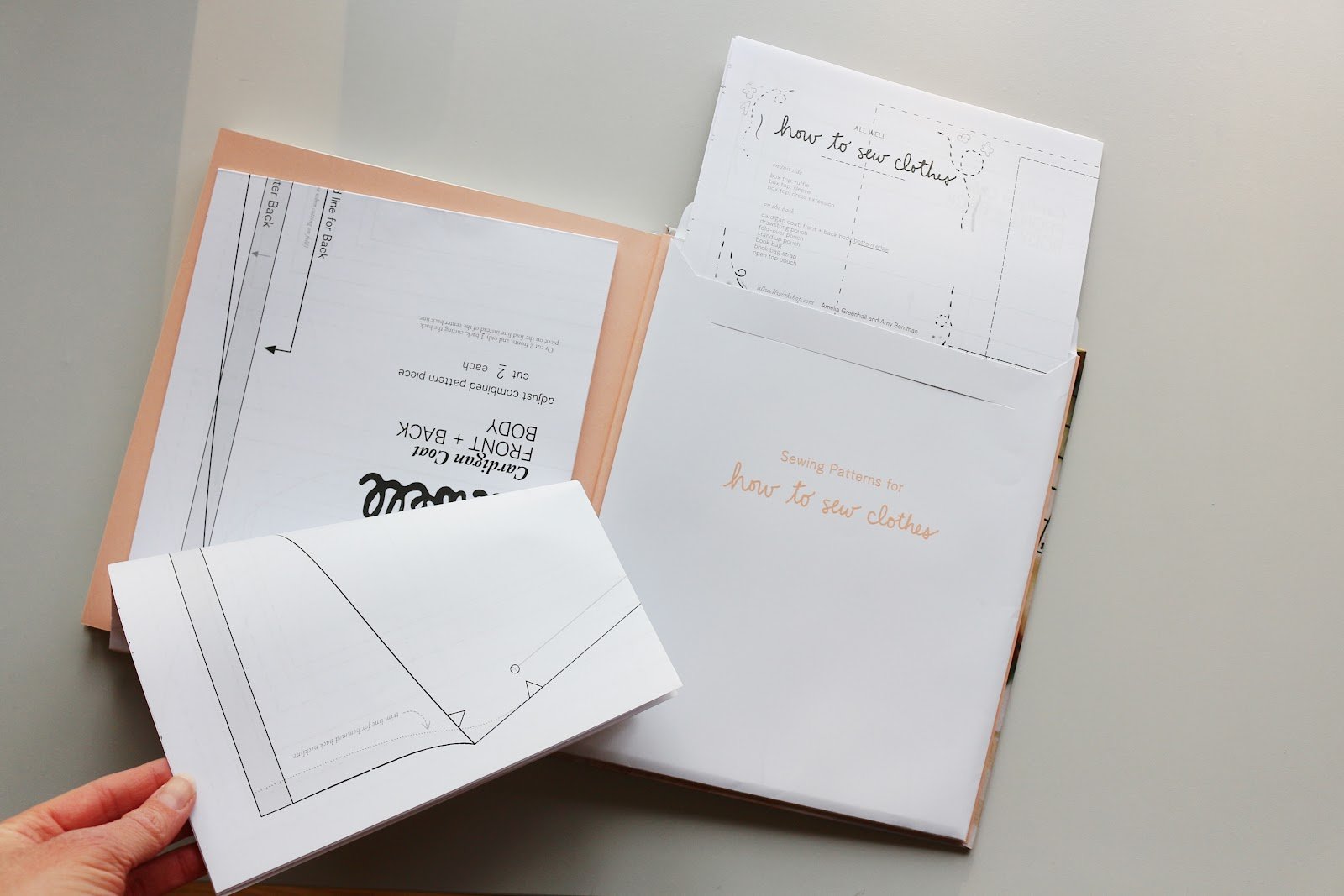 How to Sew Clothes — An All Well Guide — all well