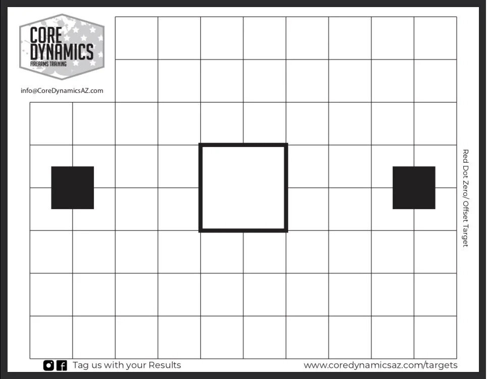 Downloadable Targets — Core Dynamics