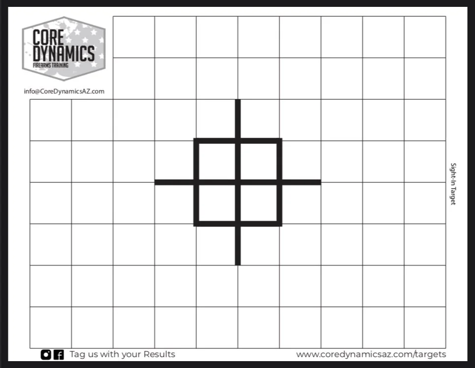 Downloadable Targets — Core Dynamics