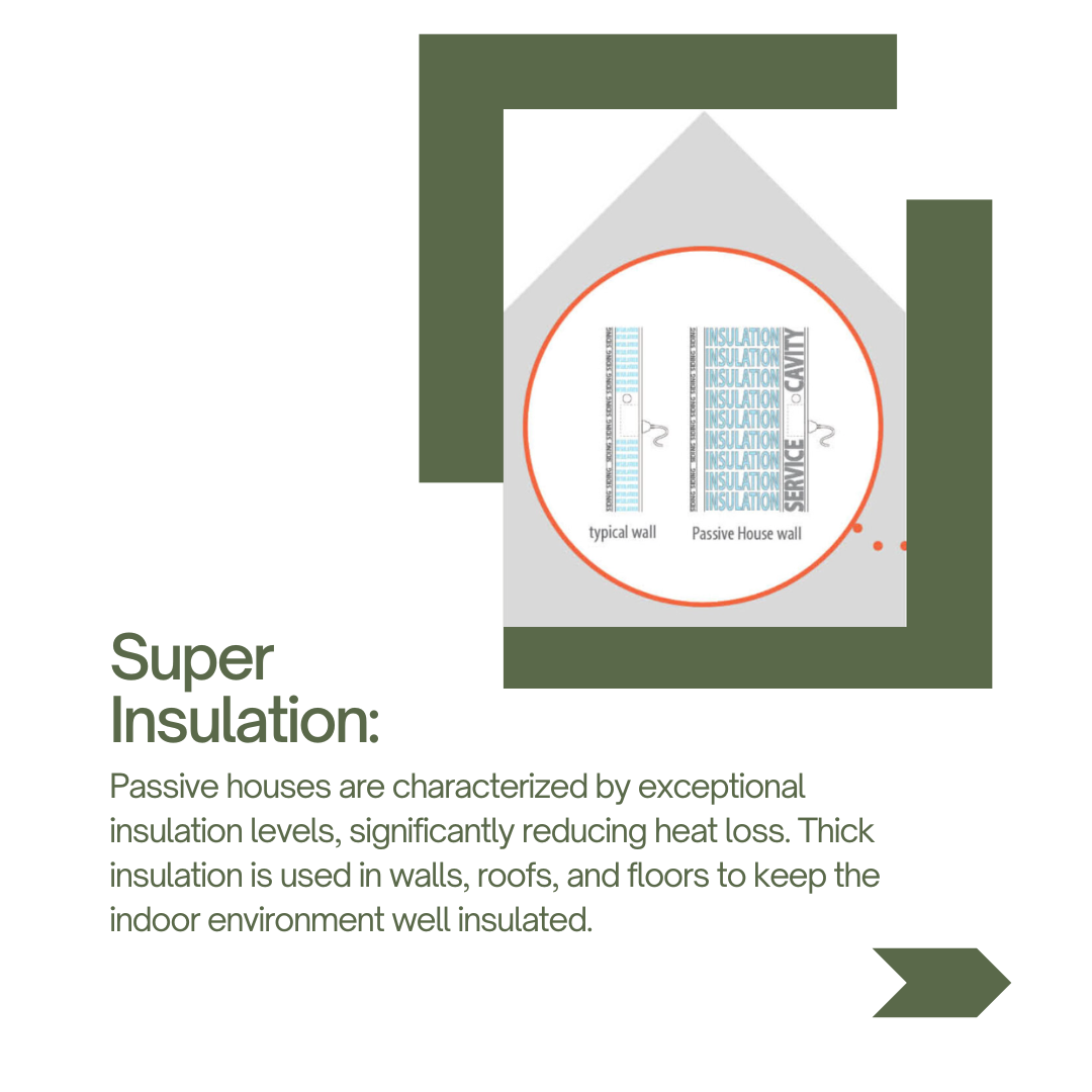 5 Passive House Principles — River Architects