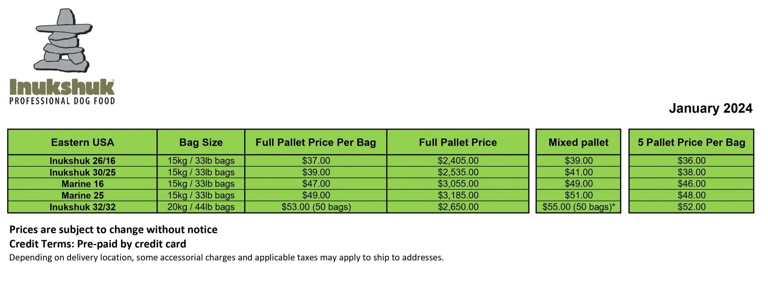 Inukshuk Eastern USA | Inukshuk Professional Dog Food