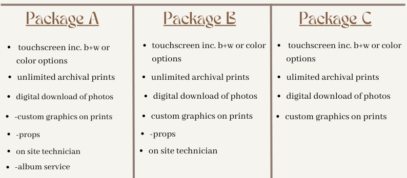 Austin, Texas and San Antonio, TX Photo Booth Rentals for Weddings ...