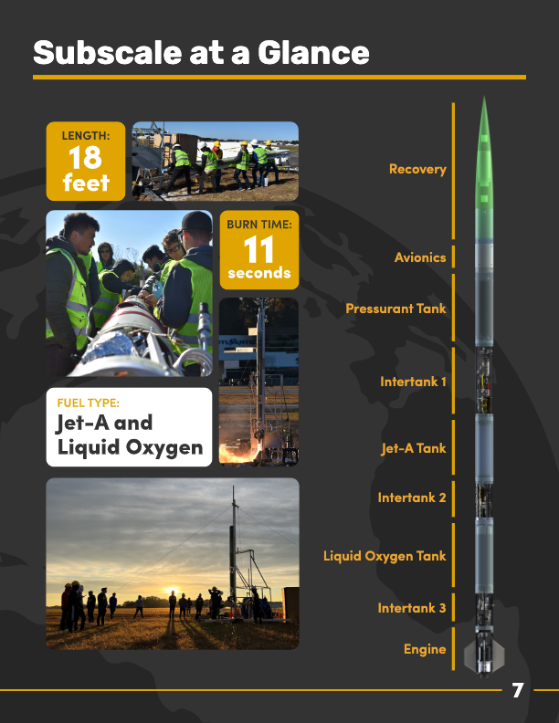 Sponsor Us — Yellow Jacket Space Program