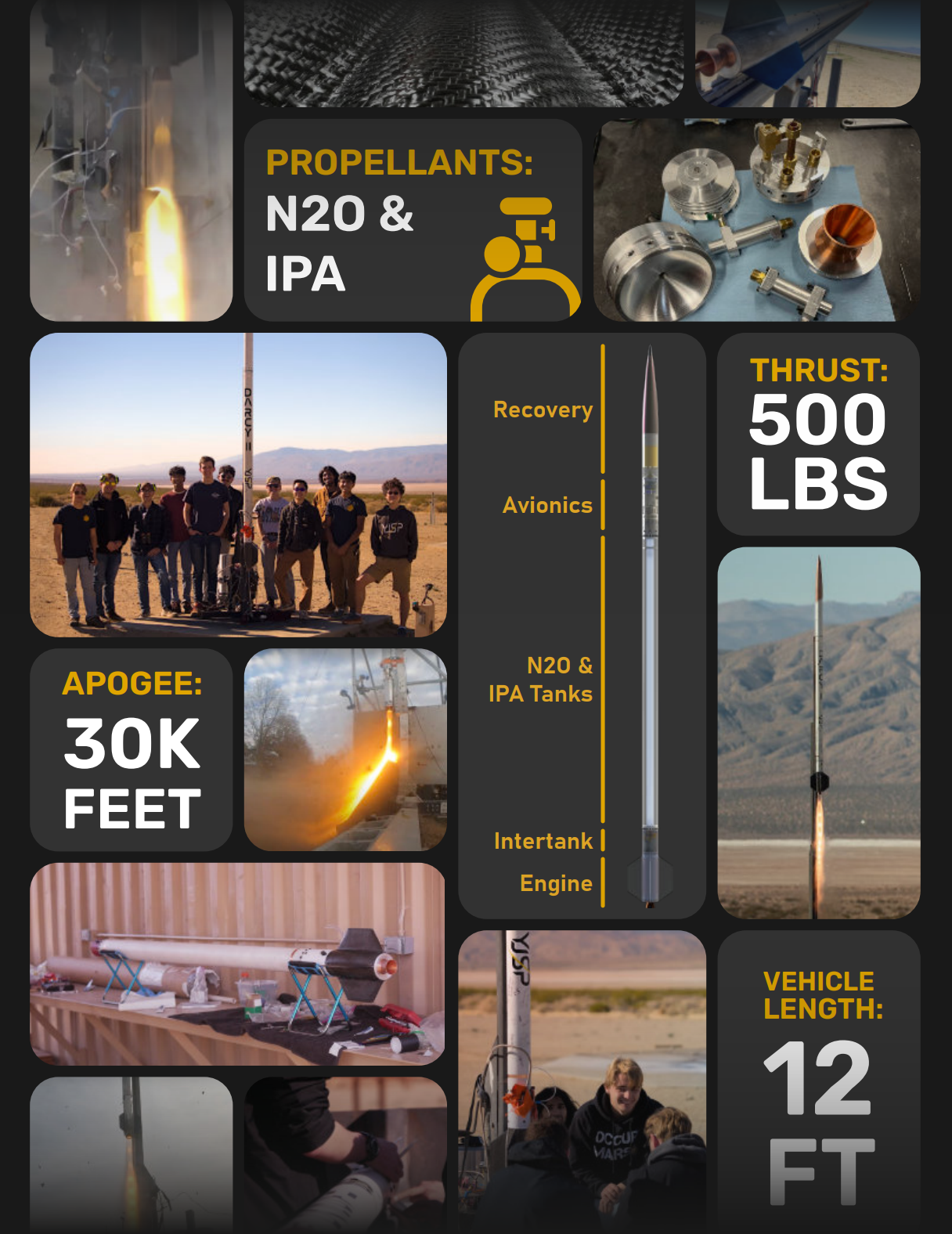 Sponsor Us — Yellow Jacket Space Program