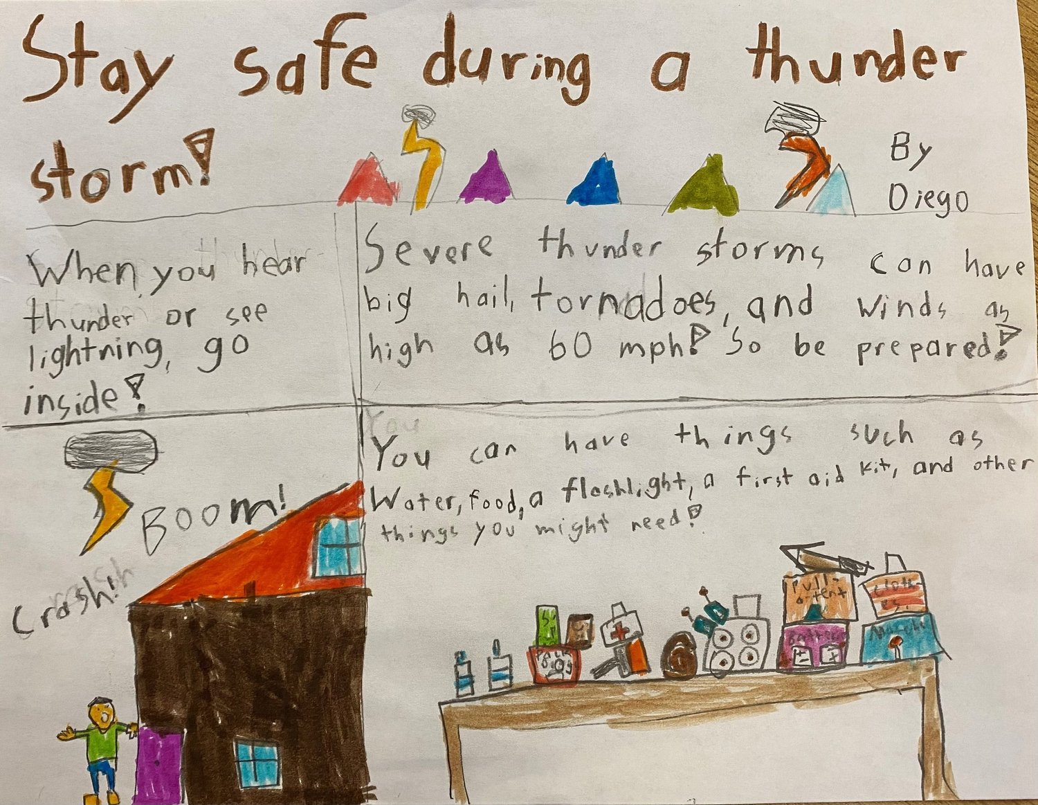 Severe Weather Poster Contest — Delaware Sea Grant