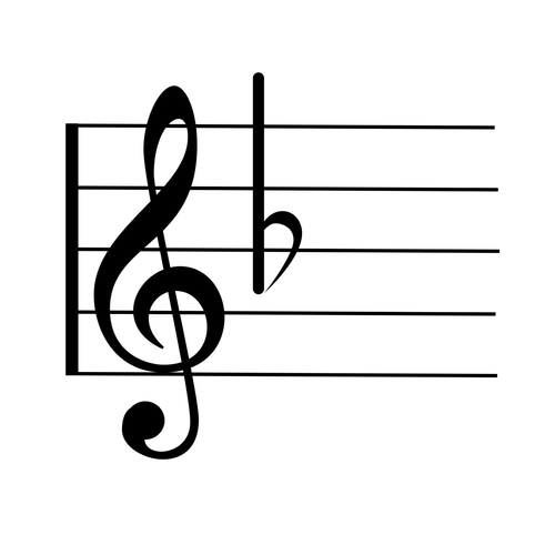 Finding the Right Key — Lizzy Clarke | Singing Lessons