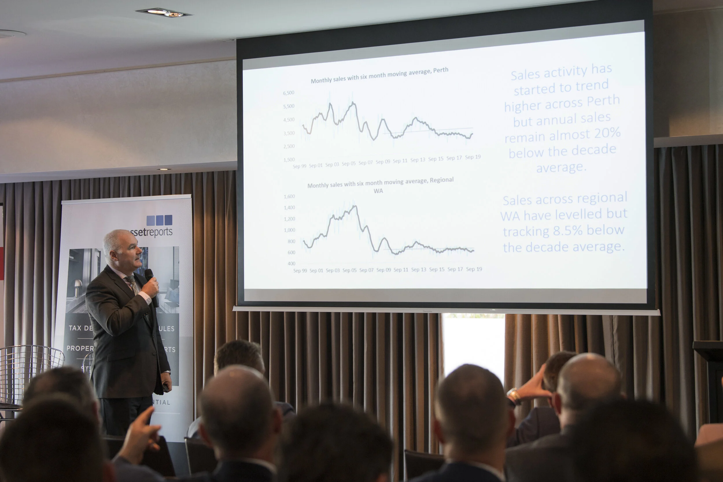 Asset Reports | Asset Reports & CoreLogic | 2020 Vision