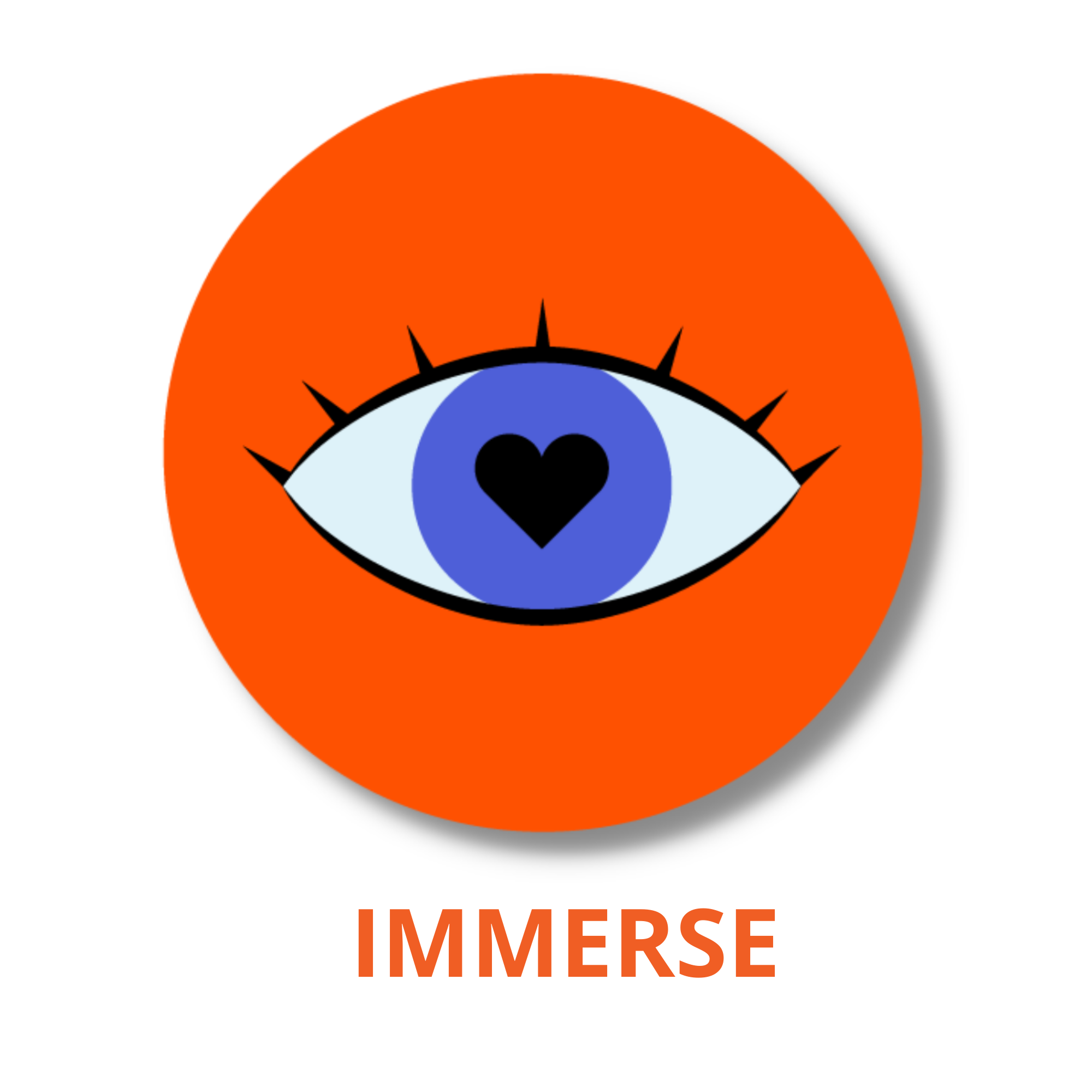 Our R.I.S.K. Framework — The Changemaker Initiative